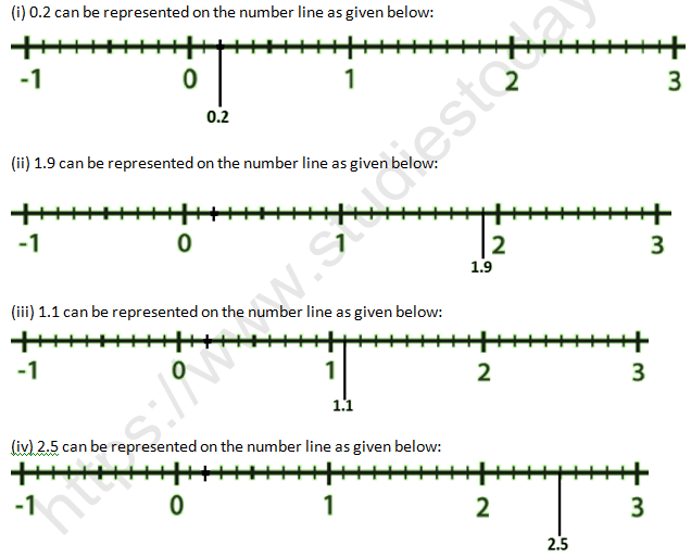7 Geometry Chapter 1 Test Answer Key Pdf EjiroDovydas